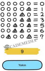Kunci Jawaban Brain Out Level 61, 62, 63, 64, 65, 66, 67, 68, 69, 70 ...