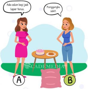 jawaban game who is level 110 Kunci jawaban brain out level 100 sampai 200